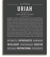 Uriah | Name Art Print – Name Stories
