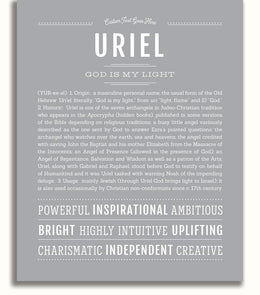 Uriel Personalized Name Meaning Art Prints – Name Stories