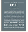 Uriel Personalized Name Meaning Art Prints – Name Stories