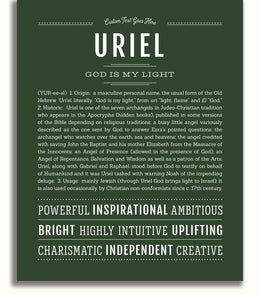 Uriel Personalized Name Meaning Art Prints – Name Stories