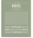 Uriel Personalized Name Meaning Art Prints – Name Stories