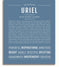 Uriel Personalized Name Meaning Art Prints – Name Stories