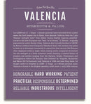 Valencia | Name Art Print – Name Stories