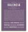 Valencia Personalized Name Meaning Art Prints – Name Stories