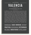 Valencia | Name Art Print – Name Stories