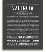 Valencia | Name Art Print – Name Stories