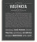 Valencia Personalized Name Meaning Art Prints – Name Stories
