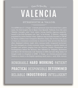 Valencia | Name Art Print – Name Stories