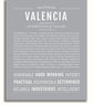 Valencia | Name Art Print – Name Stories