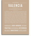 Valencia Personalized Name Meaning Art Prints – Name Stories