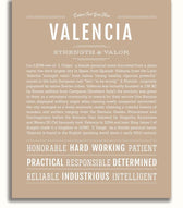 Valencia | Name Art Print – Name Stories