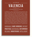 Valencia | Name Art Print – Name Stories