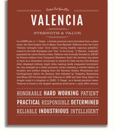 Valencia | Name Art Print – Name Stories