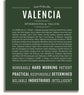 Valencia Personalized Name Meaning Art Prints – Name Stories