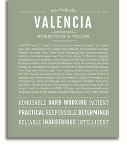 Valencia | Name Art Print – Name Stories