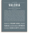 Valeria | Name Art Print – Name Stories
