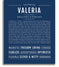 Valeria | Name Art Print – Name Stories