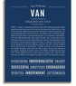 Van Personalized Name Meaning Art Prints – Name Stories