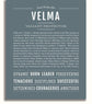 Velma Personalized Name Meaning Art Prints – Name Stories