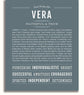 Vera Personalized Name Meaning Art Prints – Name Stories