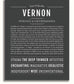 Vernon | Name Art Print – Name Stories