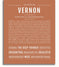 Vernon | Name Art Print – Name Stories