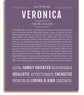 Veronica Personalized Name Meaning Art Prints – Name Stories