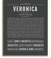 Veronica Personalized Name Meaning Art Prints – Name Stories