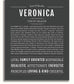 Veronica | Name Art Print – Name Stories
