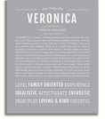 Veronica Personalized Name Meaning Art Prints – Name Stories