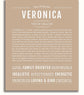 Veronica | Name Art Print – Name Stories