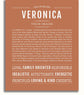 Veronica | Name Art Print – Name Stories