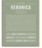 Veronica Personalized Name Meaning Art Prints – Name Stories
