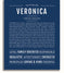 Veronica | Name Art Print – Name Stories
