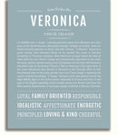 Veronica Personalized Name Meaning Art Prints – Name Stories