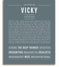 Vicky | Name Art Print – Name Stories
