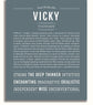 Vicky Personalized Name Meaning Art Prints – Name Stories