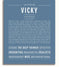 Vicky | Name Art Print – Name Stories