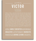 Victor Personalized Name Meaning Art Prints – Name Stories