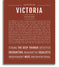 Victoria | Name Art Print – Name Stories