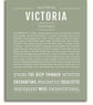 Victoria | Name Art Print – Name Stories