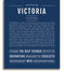 Victoria | Name Art Print – Name Stories