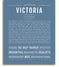 Victoria | Name Art Print – Name Stories