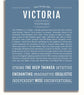 Victoria Personalized Name Meaning Art Prints – Name Stories