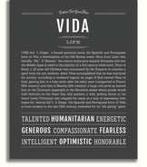 Vida Personalized Name Meaning Art Prints – Name Stories