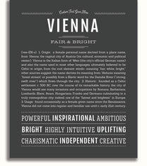 Vienna | Name Art Print – Name Stories
