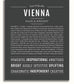 Vienna | Name Art Print – Name Stories