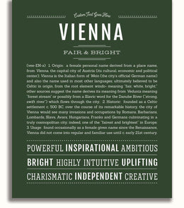 Vienna | Name Art Print – Name Stories