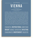 Vienna | Name Art Print – Name Stories