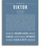 Viktor | Name Art Print – Name Stories